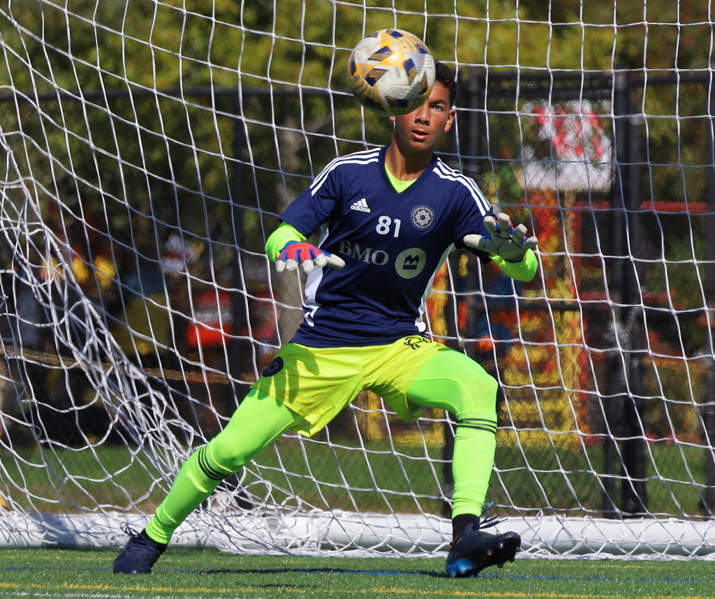 Recent Updates – Photo718